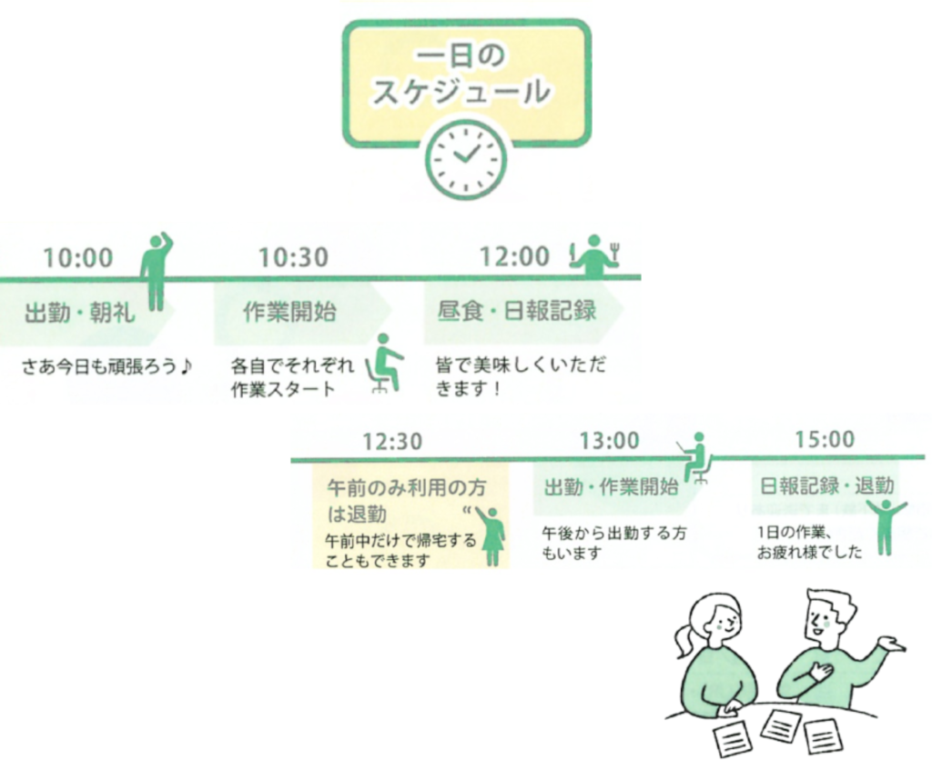 就労継続支援B型事業所 クルール舞子台 - 神戸市垂水区舞子台に拠点を置く就労継続支援B型事業所です。